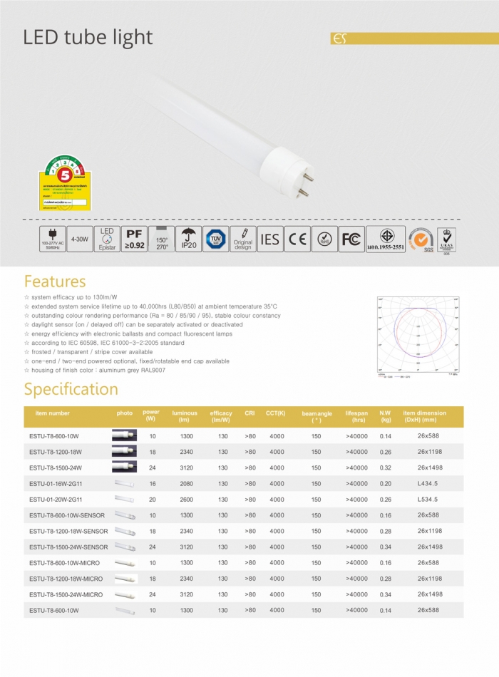 ES LED Tube / หลอดยาวแอลอีดี - Energy System Co.,Ltd.